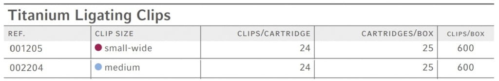 WECK HORIZON TITANIUM LIGATING CLIPS IN INDIA - Surgimedex.com